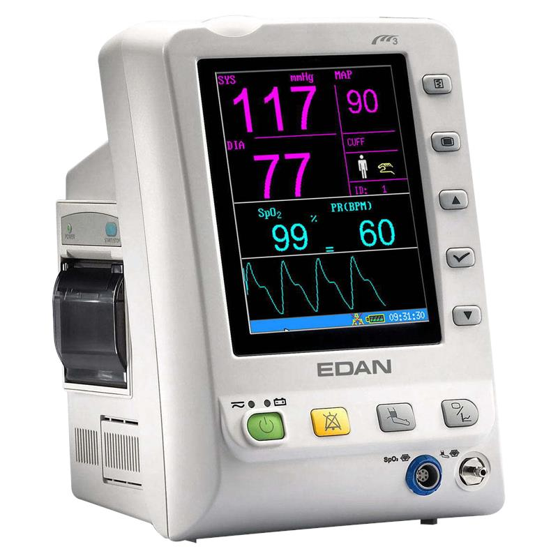 Average EDAN Price Quotes and Cost Information